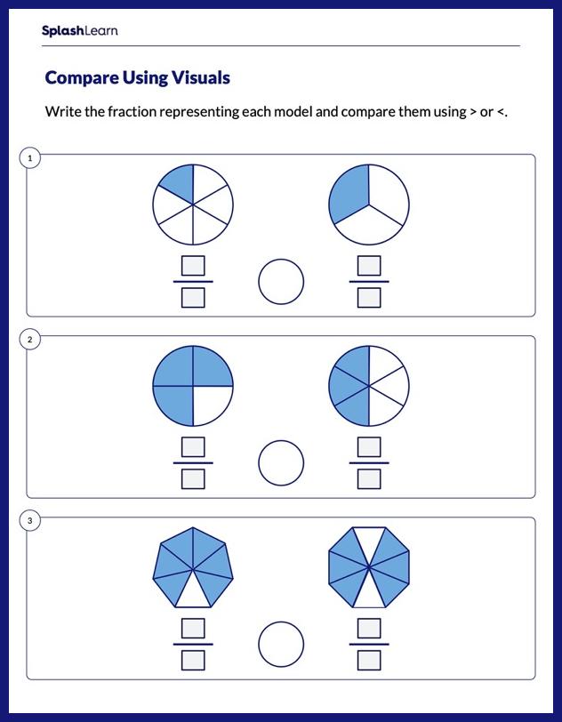 Compare Fractions Using Models Worksheets for Kids Online - SplashLearn