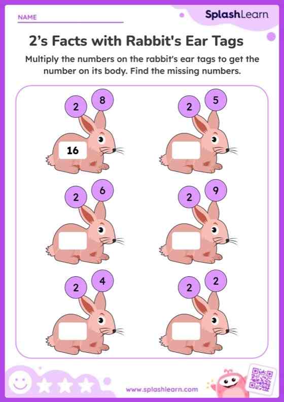 Identify the Multiplication Facts of 7 - Maths Worksheets - SplashLearn