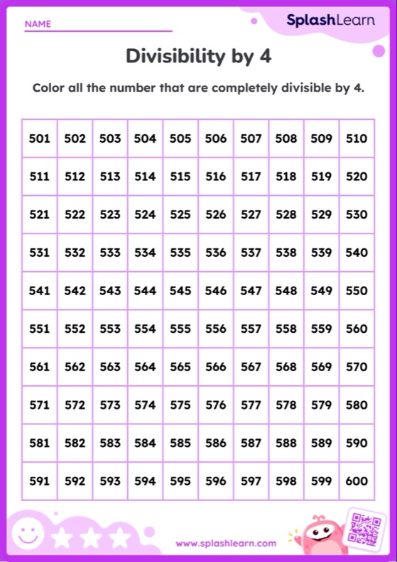 Division By 4 Worksheets- Free Printable | SplashLearn